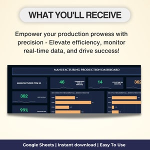 Manufacturing Production Dashboard Template | Inventory Management ...