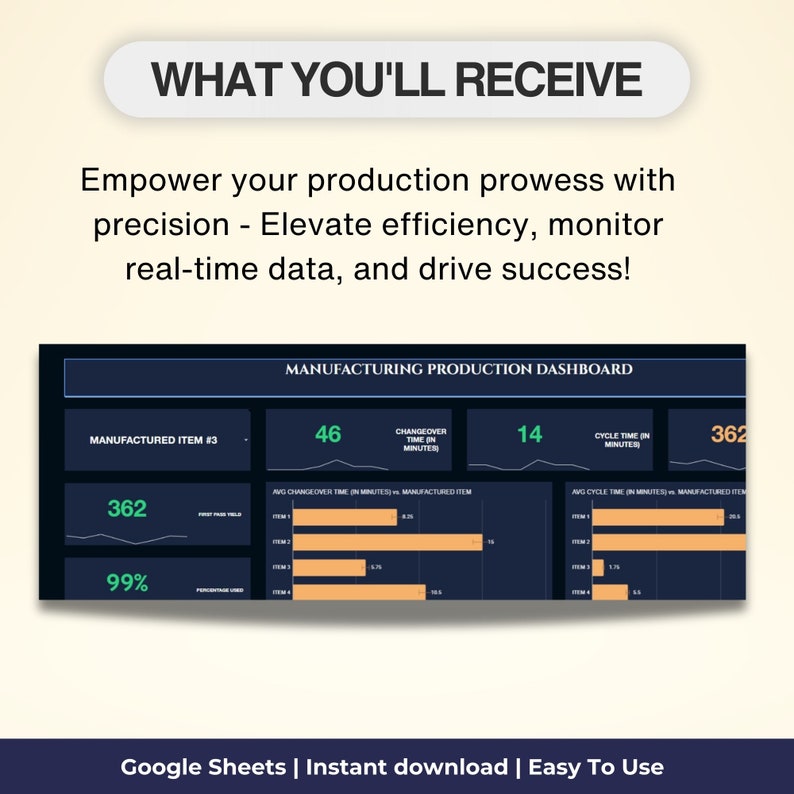 Manufacturing Production Dashboard Template: Excel & Google Sheets ...
