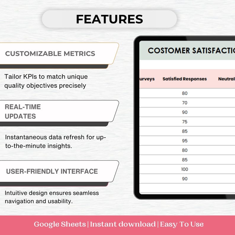 Quality KPI Dashboard Excel Template: Small Business Management ...