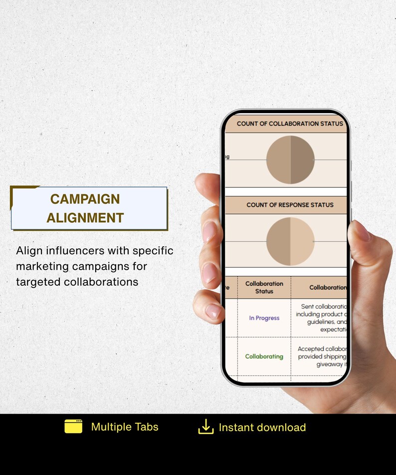 Influencer Outreach Tracker Google Sheet, Brand Collaboration Template ...