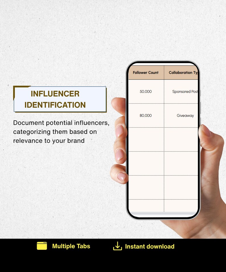 Influencer Outreach Tracker Google Sheet, Brand Collaboration Template ...