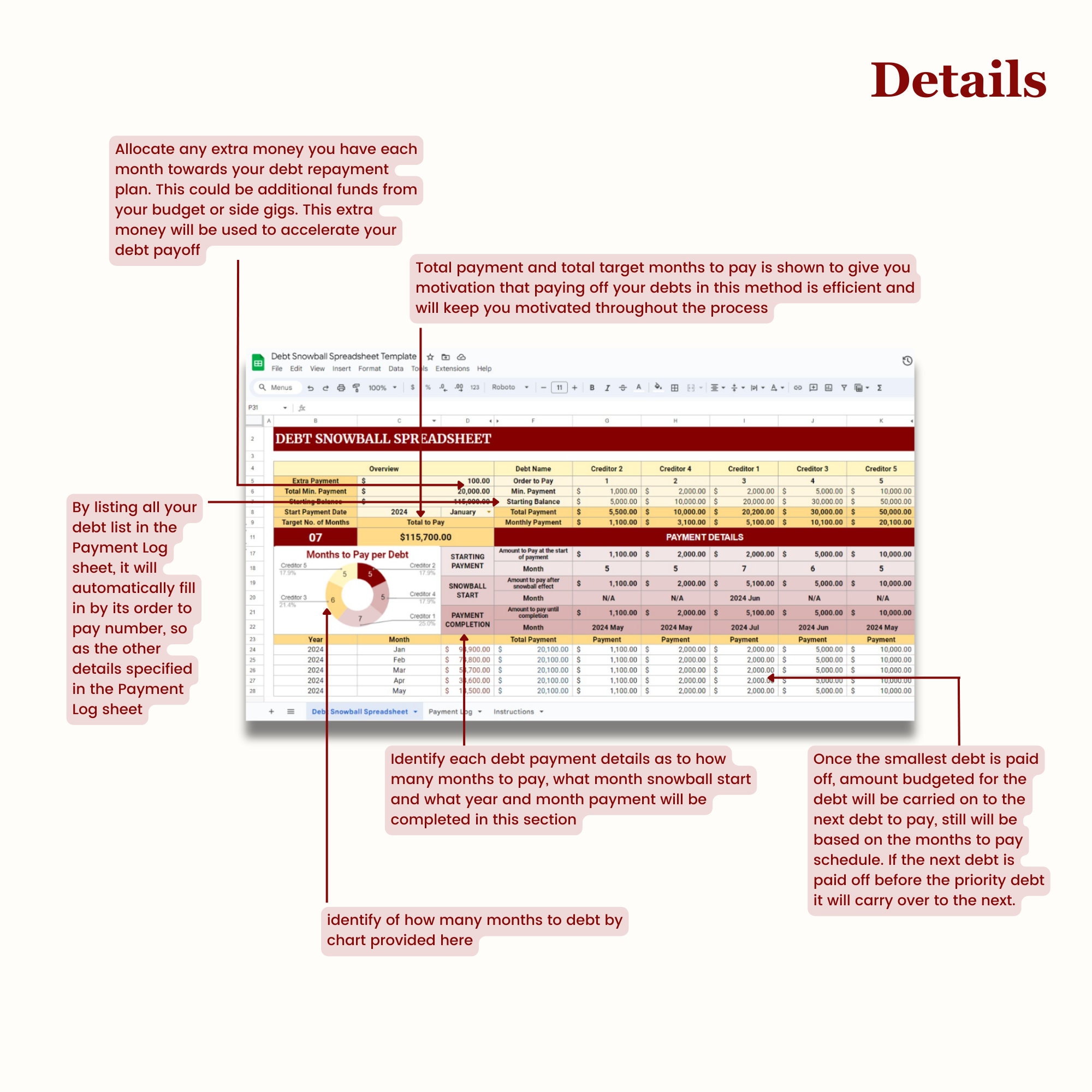 Debt Payoff Spreadsheet Template for Google Sheet, Debt Payoff Tracker ...