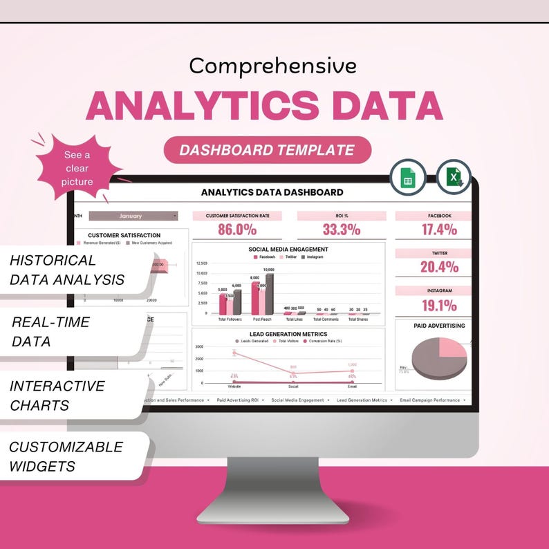 Data Analytics Excel Dashboard Template: Social Media, Email, Ads ...