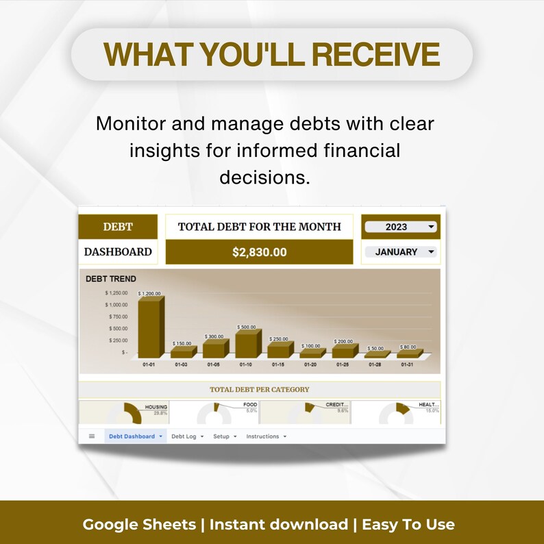 Debt Dashboard Excel Template: Debt Payoff Tracker (digital Download ...