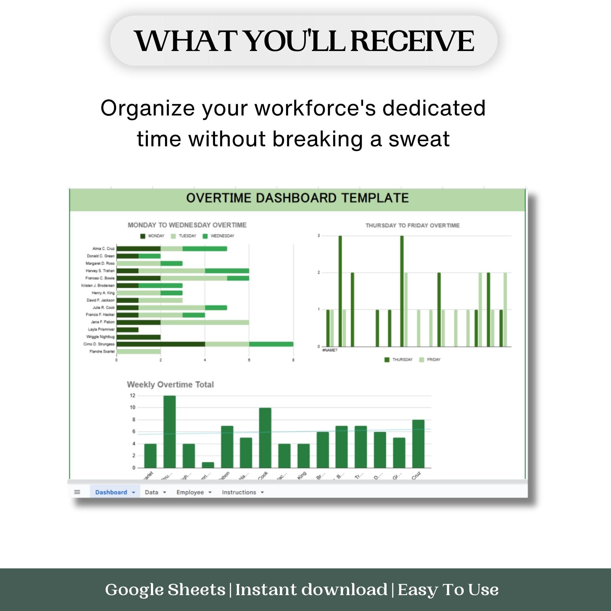 Overtime Dashboard Template: Employee Hours Tracker (MS Excel, Google ...