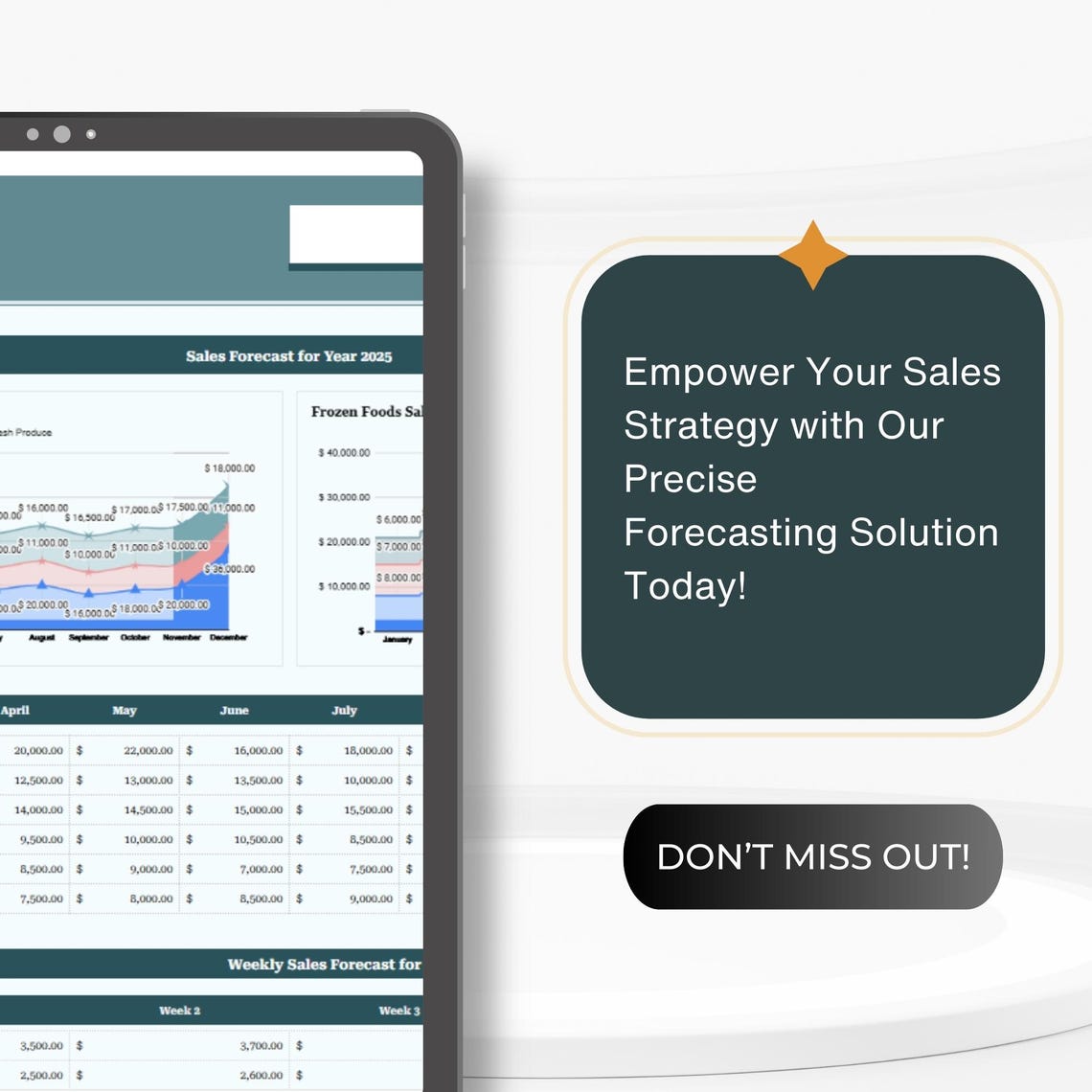 Sales Forecast Dashboard: Excel & Google Sheets Template (digital ...