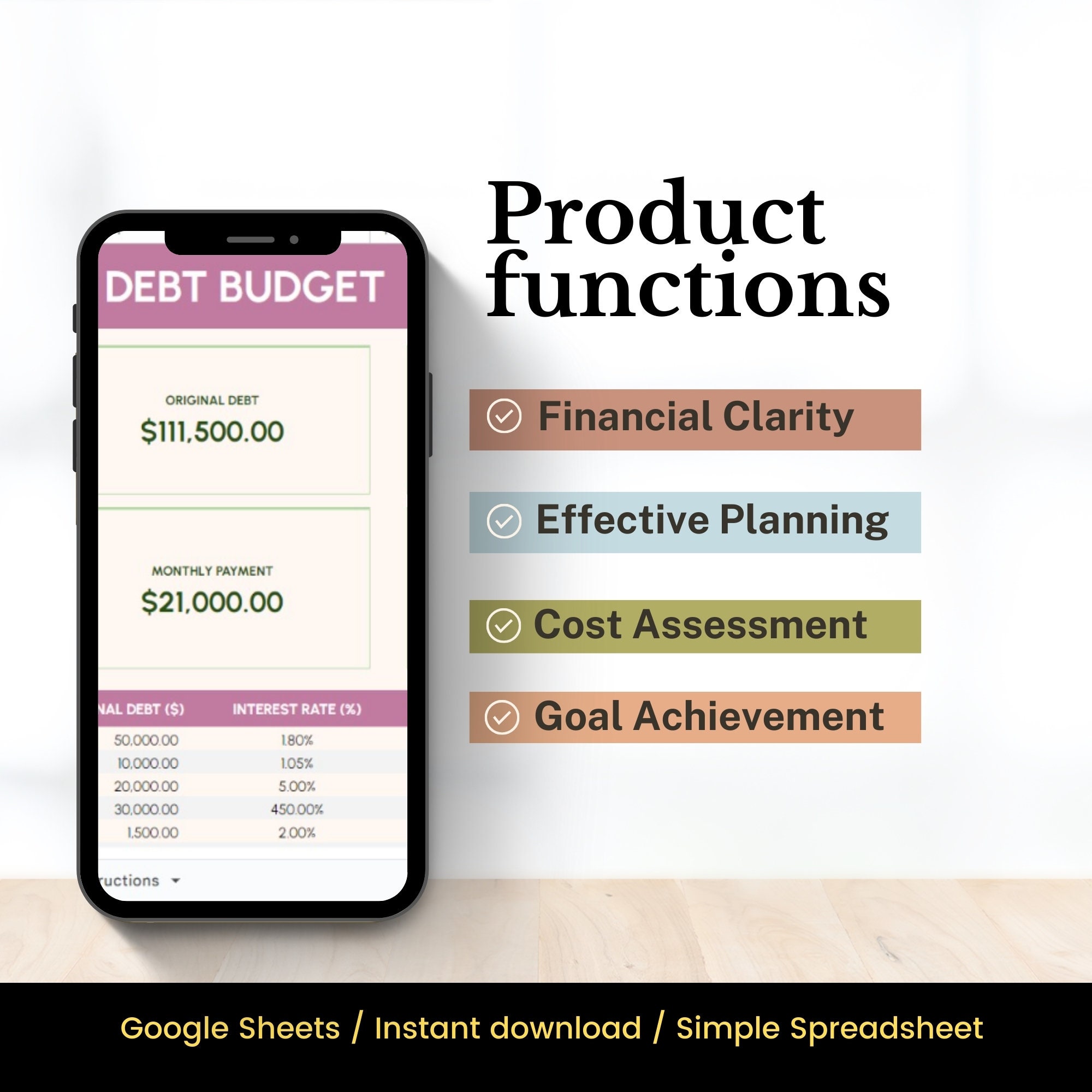 Debt Avalanche Spreadsheet Template: Budget & Repayment Tracker (excel ...