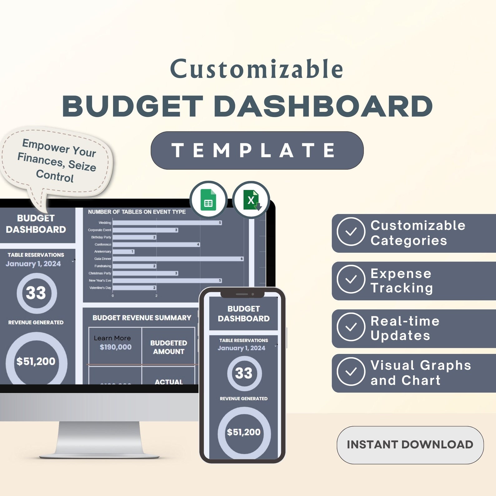 Excel Budget Dashboard Template, Expenses Track, Financial Analysis ...