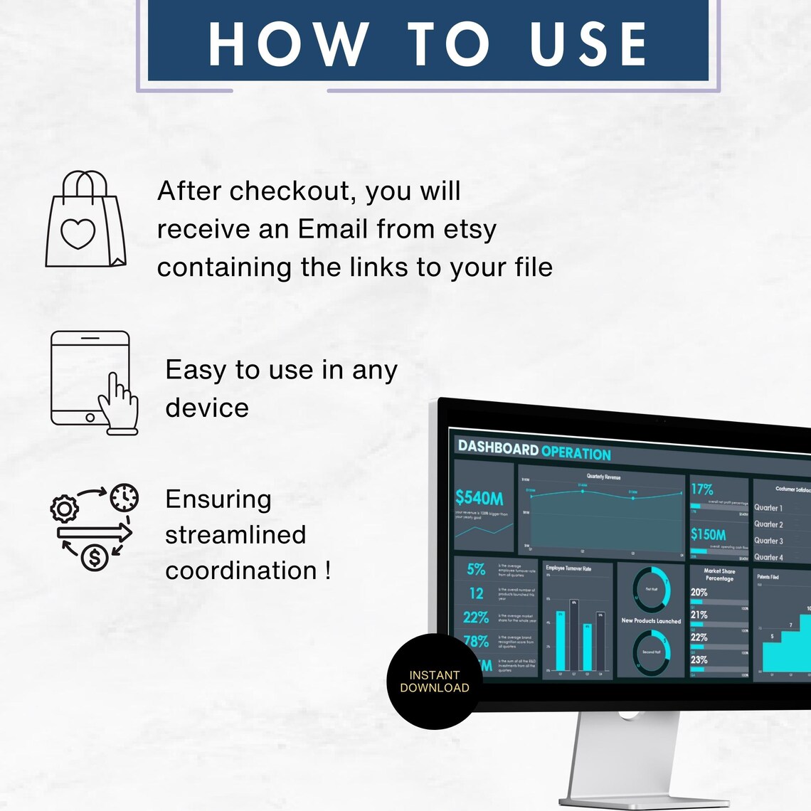 Monitor and Analyze Operations Seamlessly With Our Business Operation ...