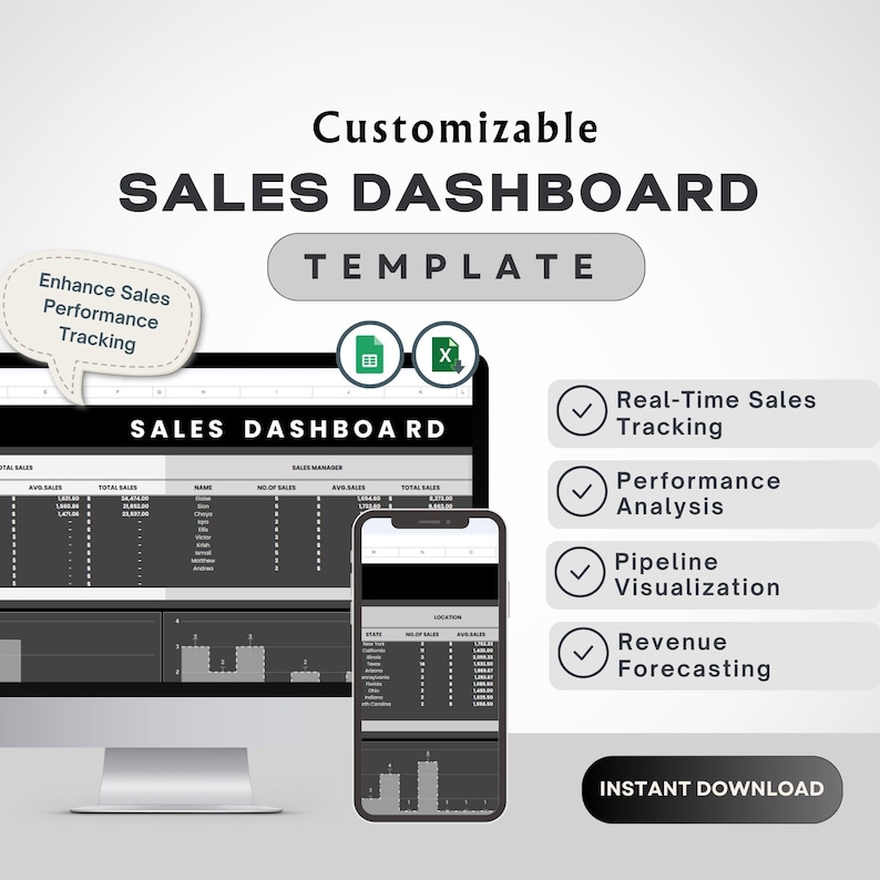 Customizable Sales Dashboard Template, Strategic Decision Making ...