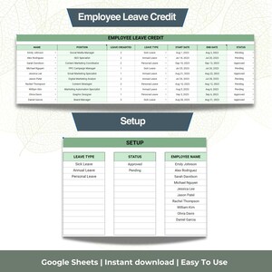 Employee Leave Dashboard Template, Empowers Your HR Team, Employee ...