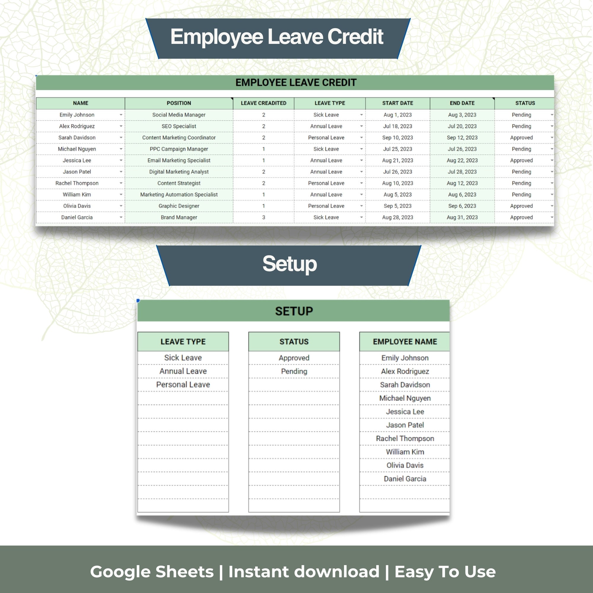 Employee Leave Dashboard Template, Empowers Your HR Team, Employee ...