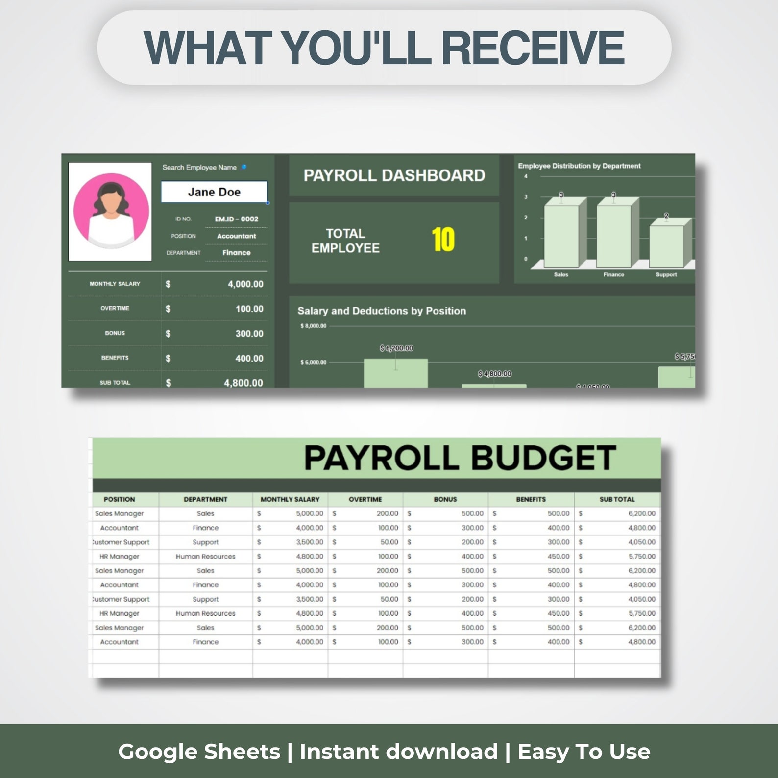 Payroll Dashboard Excel Template: Employee Management, Salary ...