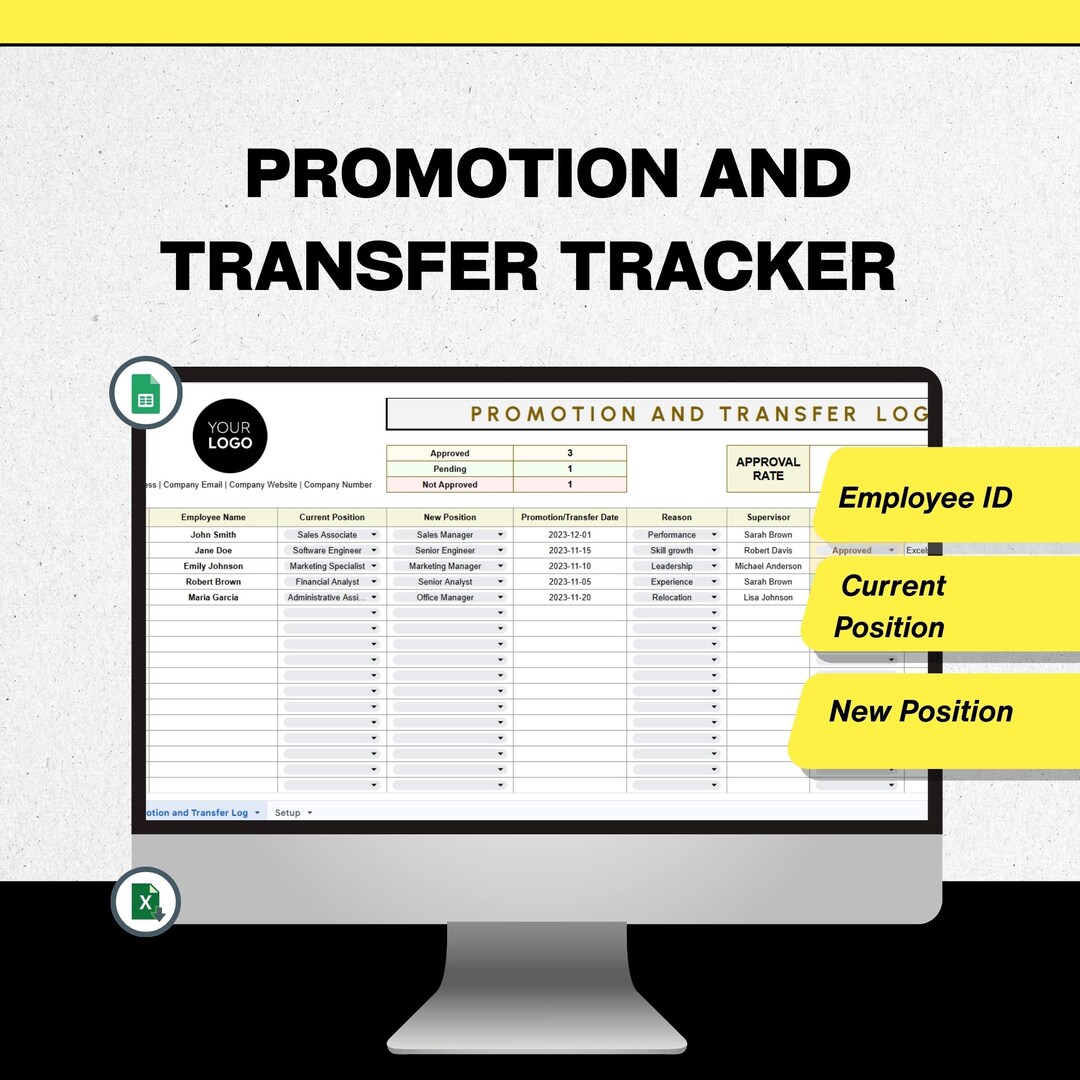 Promotion and Transfer Tracker, Employee Status Change Form, Salary ...