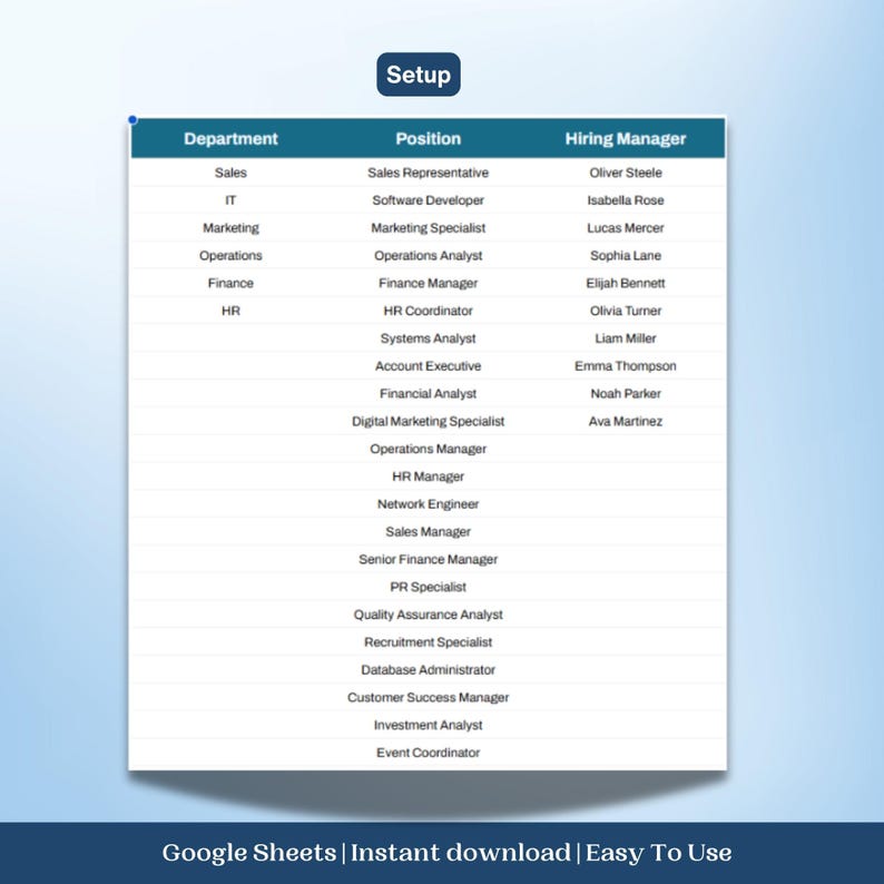 Recruitment Tracker Excel Template: HR Metrics Dashboard (google Sheet ...