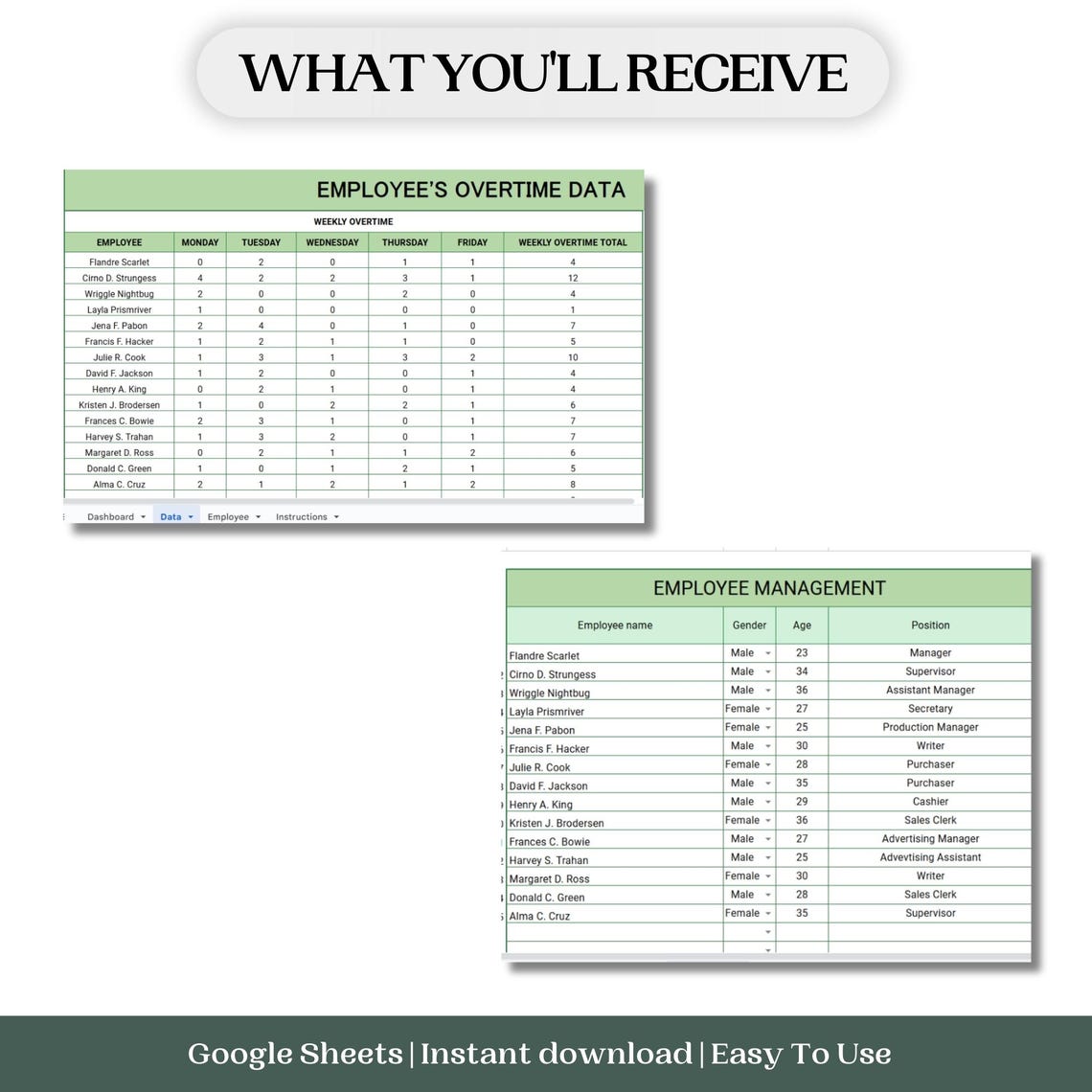 Overtime Dashboard Template: Employee Hours Tracker (MS Excel, Google ...