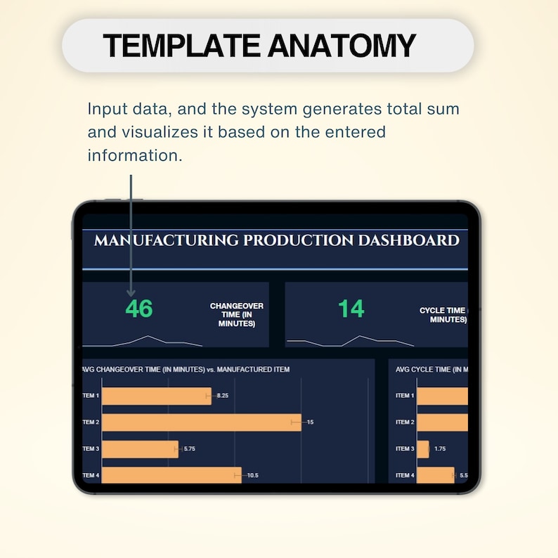 Manufacturing Production Dashboard Template | Inventory Management ...