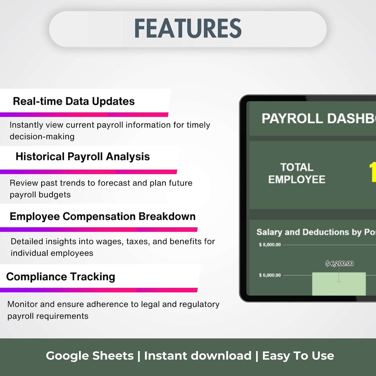 Payroll Dashboard Excel Template for Small Business, Employee ...