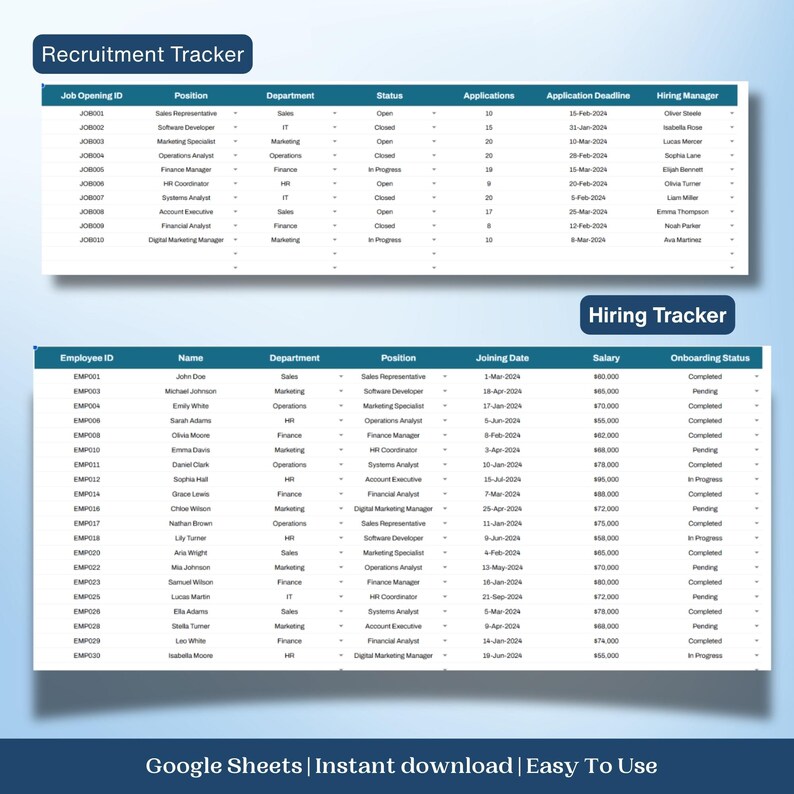 Recruitment Tracker Excel Template: HR Metrics Dashboard (google Sheet ...