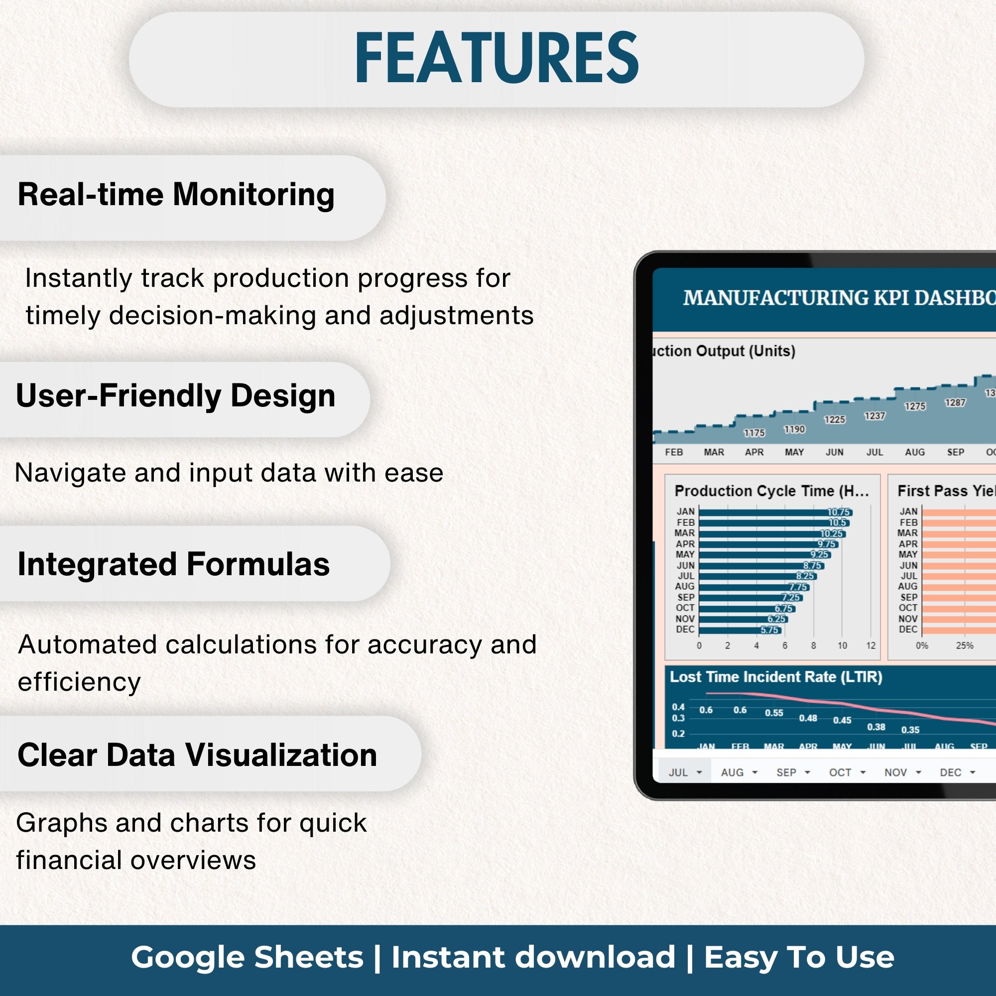 Manufacturing KPI Dashboard Excel Template: Production Analytics ...