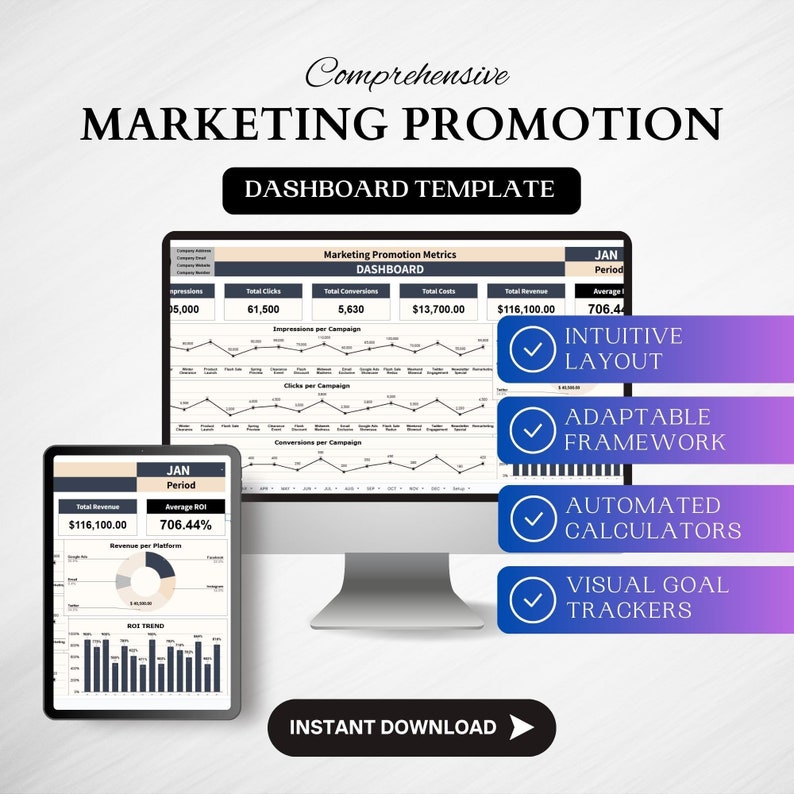 Customized Promotion Metrics Dashboard Template, Manage Your Digital ...