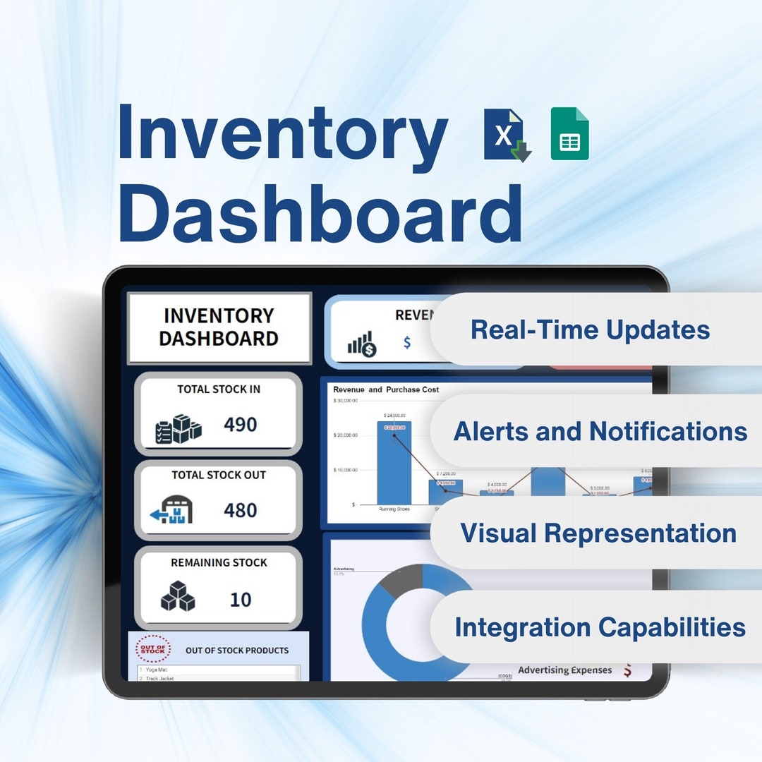 Inventory Dashboard Template: Stock Level Monitor (google Sheet & MS Excel) (digital Download ...