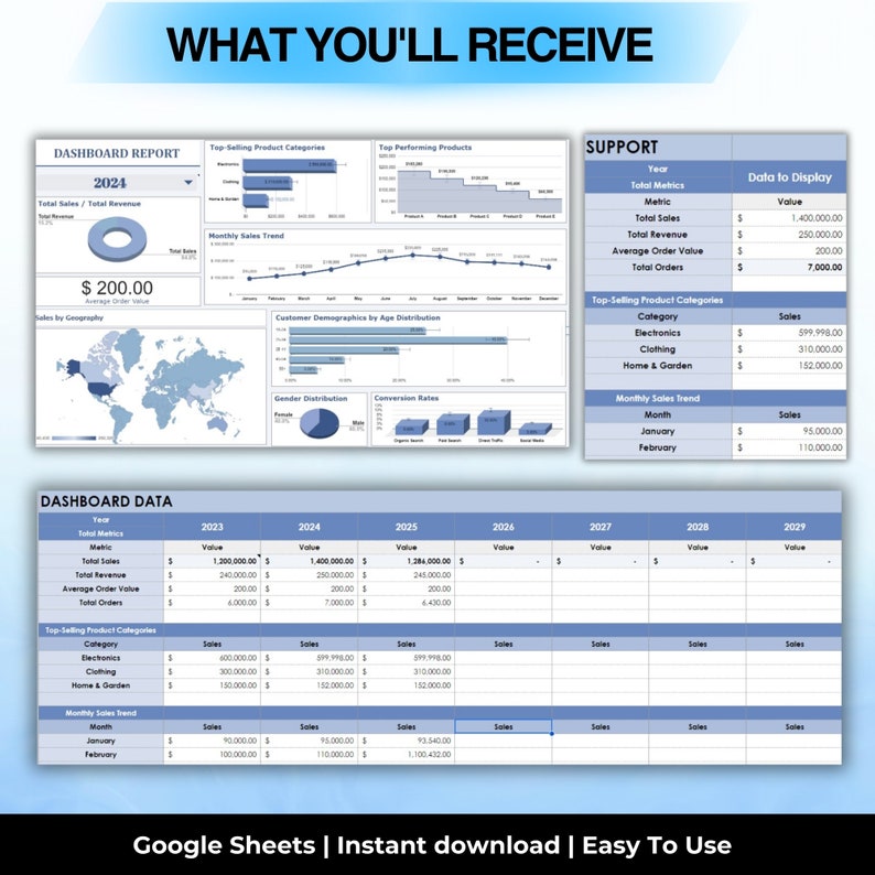 Excel Dashboard Report Template: Executive Summary, Metrics (digital ...