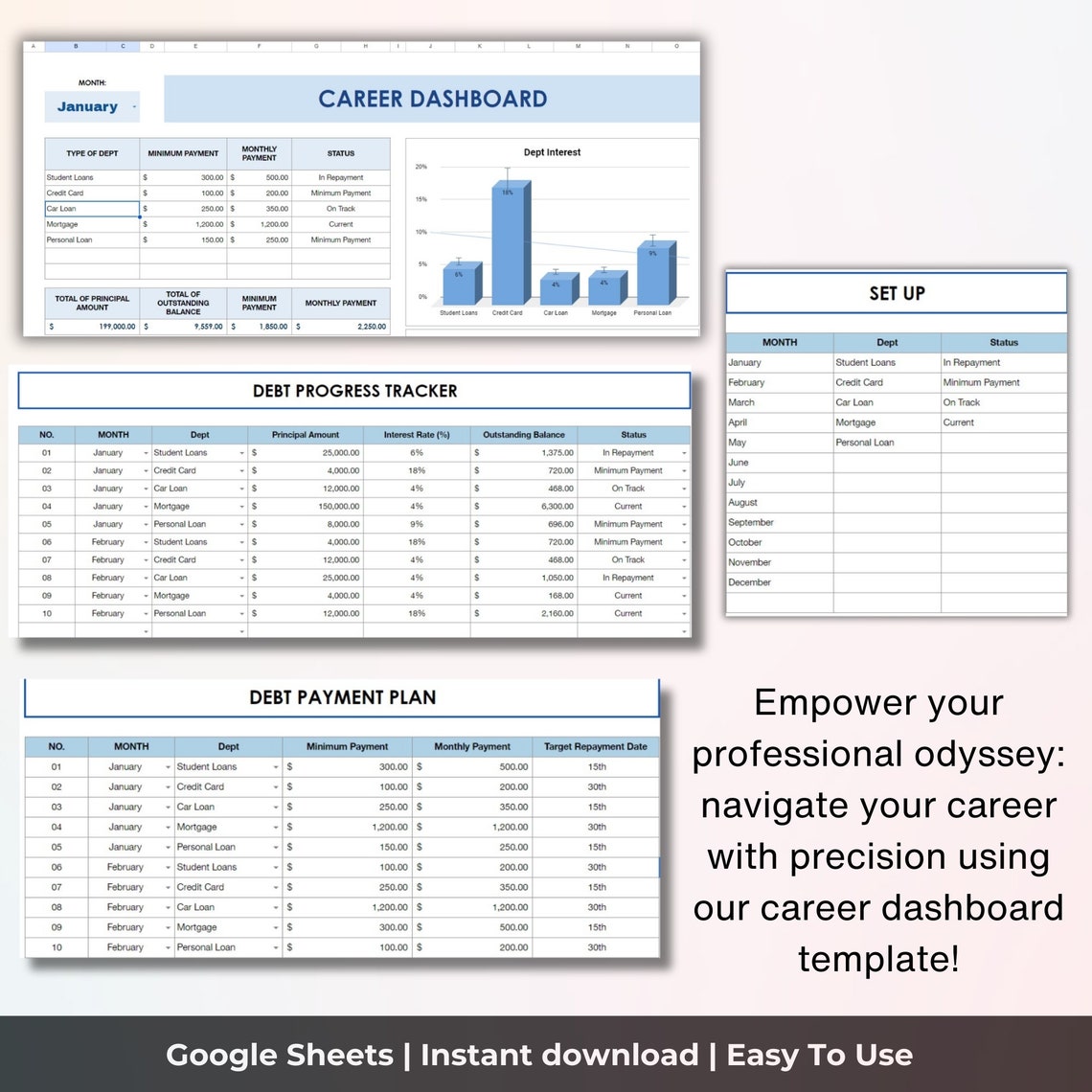 Career Dashboard Spreadsheet Template: Goal Tracker, Roadmap (digital ...
