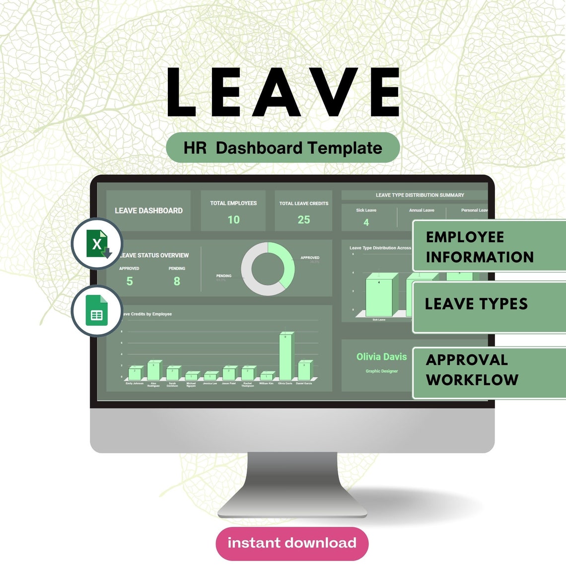 Employee Leave Dashboard Template: HR Management (google Sheet & Excel ...