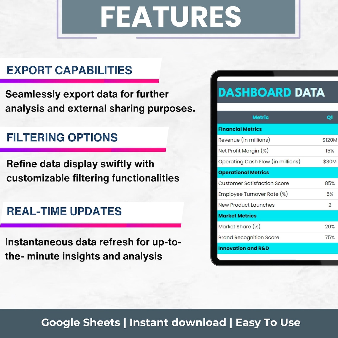 Monitor and Analyze Operations Seamlessly With Our Business Operation ...