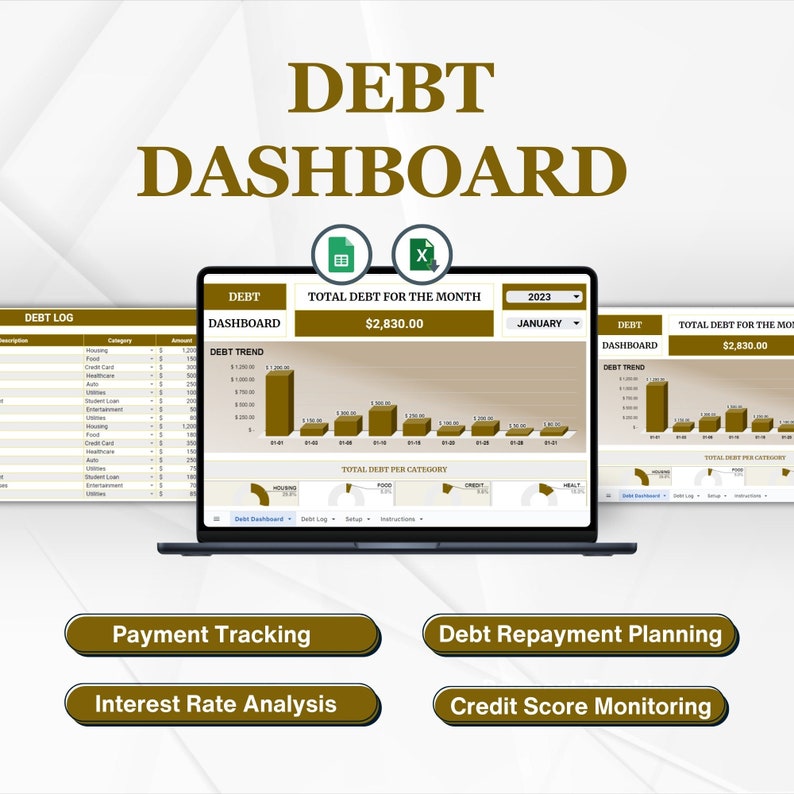 Debt Dashboard Excel Template: Debt Payoff Tracker (digital Download ...