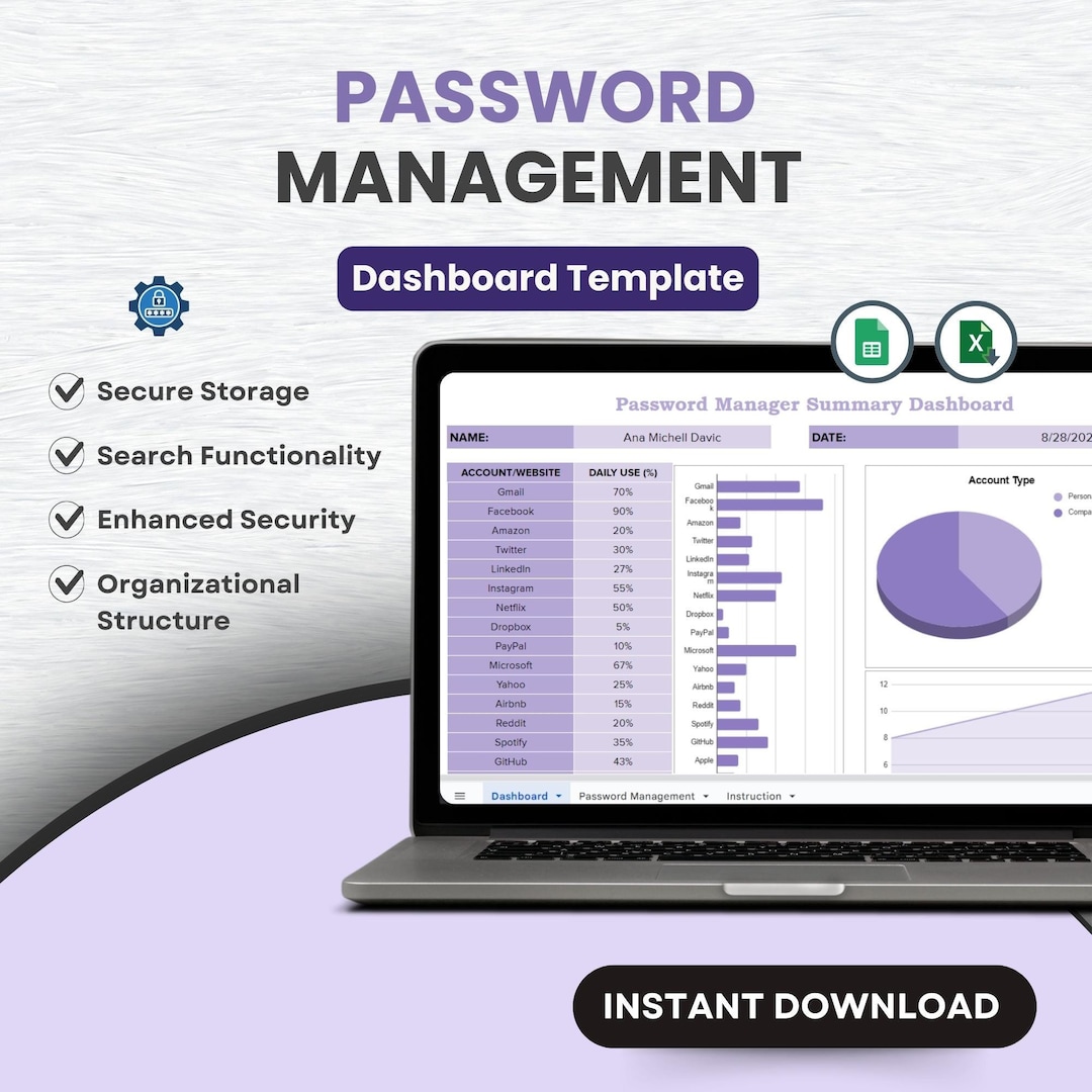 Password Manager Dashboard Template to Enhance Cyber Security, Password ...