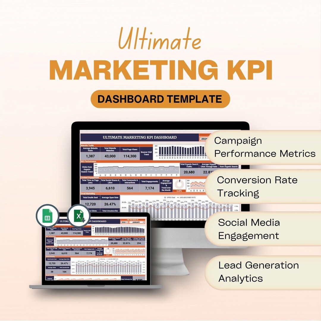 Marketing KPI Dashboard Template: Website Traffic, Social Media (google ...