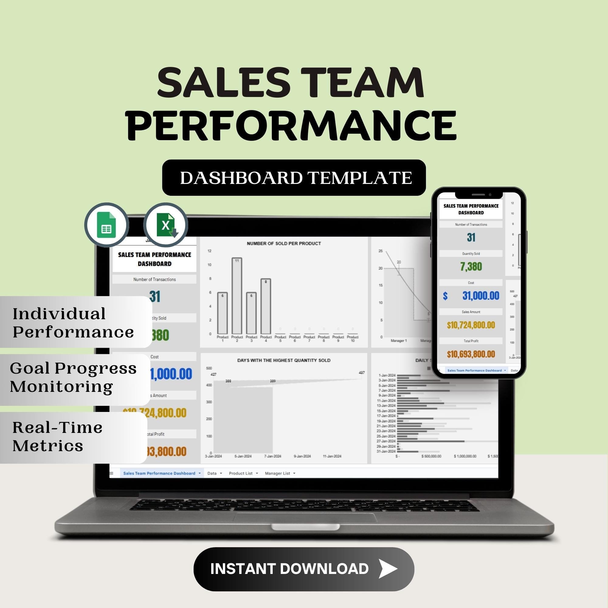 Editable Sales Team Performance Dashboard Template Simplifies the ...