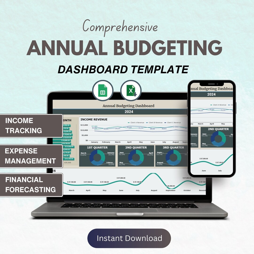 Comprehensive Annual Budgeting Dashboard Template, Performance Metrics ...