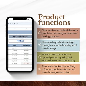 Efficiently Track Your Bakery Inventory With Our Comprehensive Bakery ...