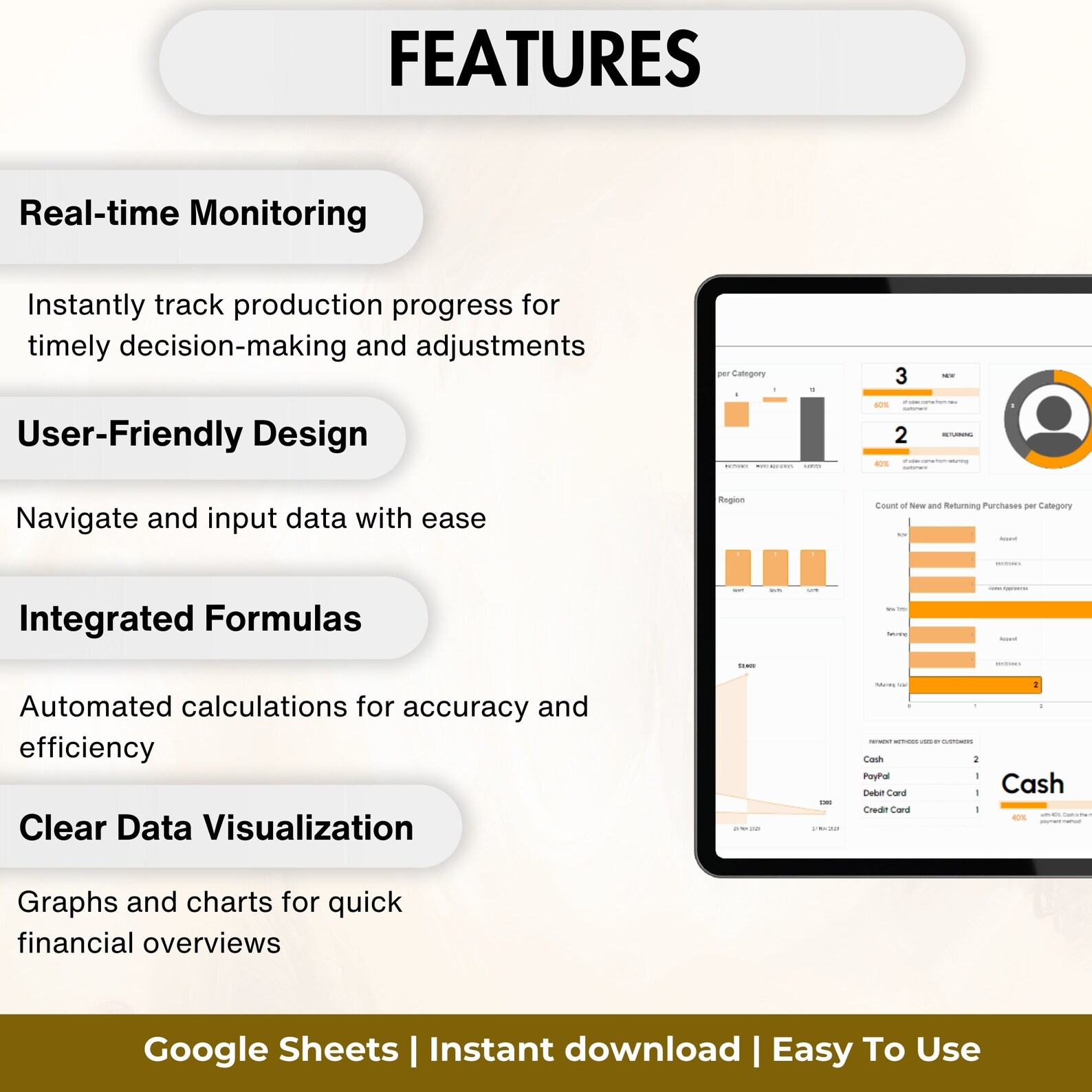 Sales and Customer Insights Dashboard Template, Product Details ...