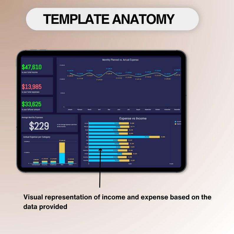 Editable Forecast Excel Dashboard: Income Expense Tracker (digital ...