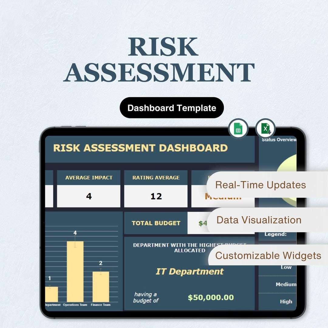 Risk Management Excel Dashboard Template Project Management and ...