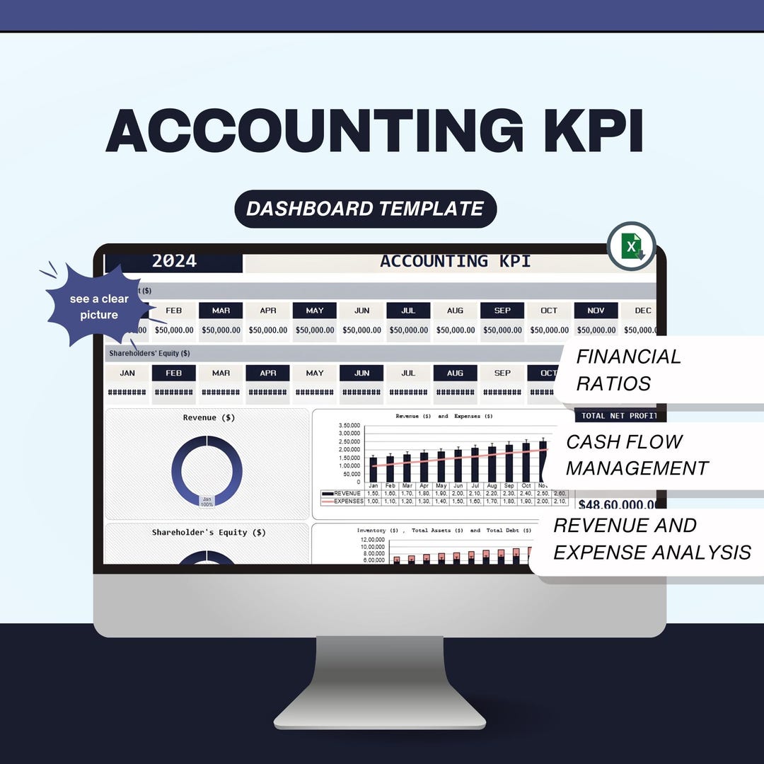 Accounting KPI Dashboard Excel Template for Small Business Owners Cash ...