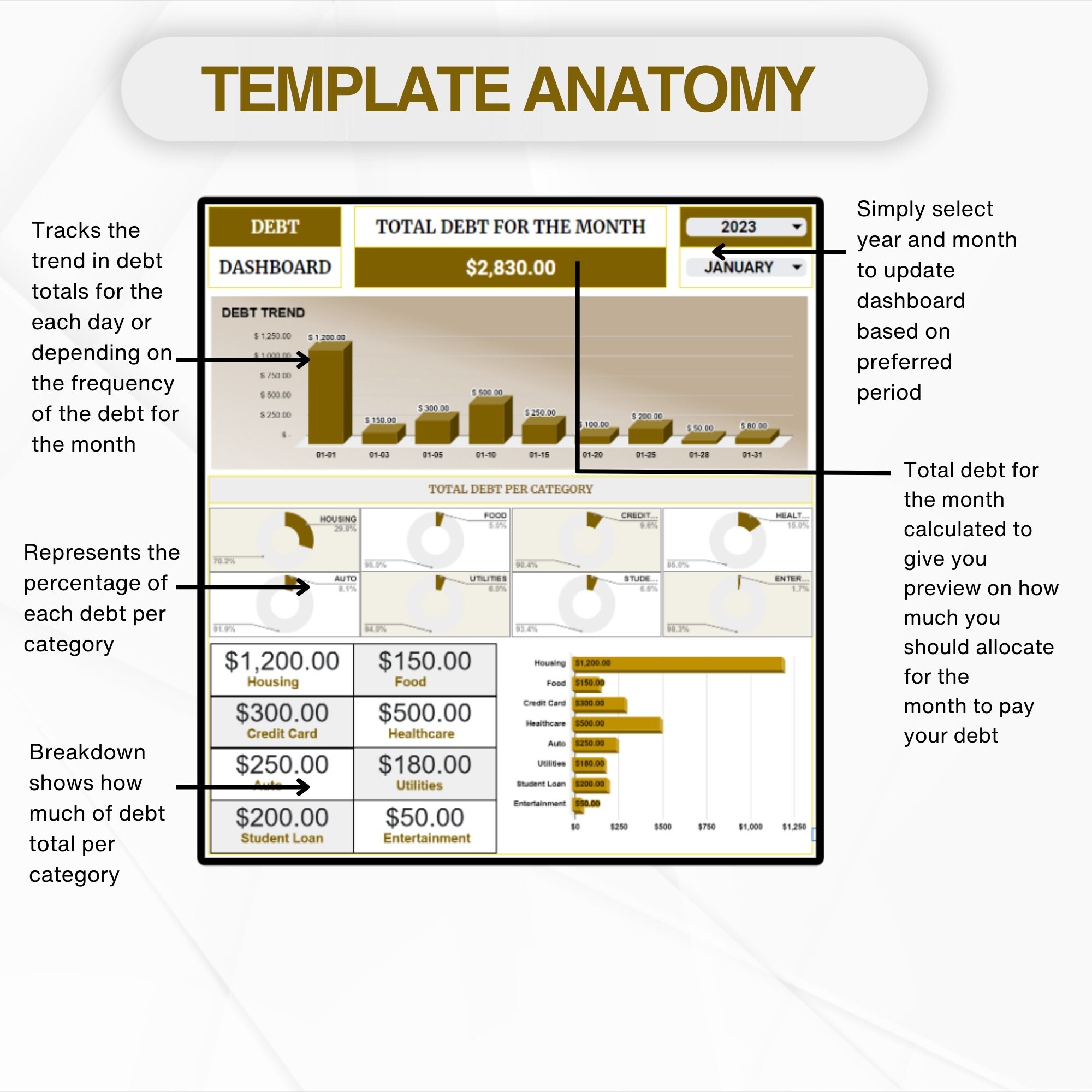 Debt Dashboard Excel Template: Debt Payoff Tracker (digital Download ...