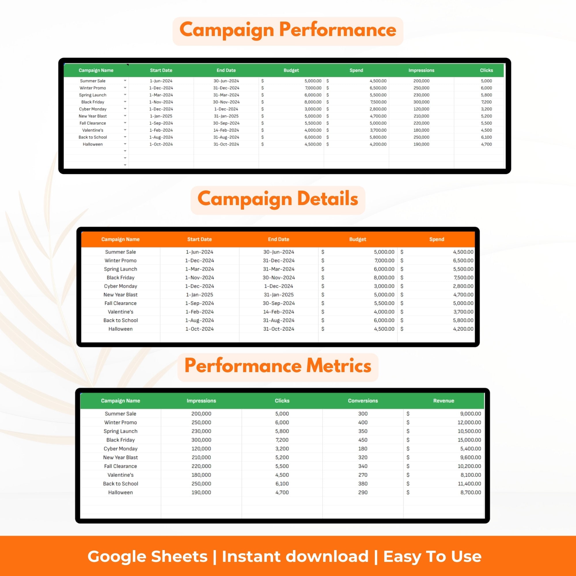 Campaign Performance Dashboard: Excel & Google Sheets Template (digital ...