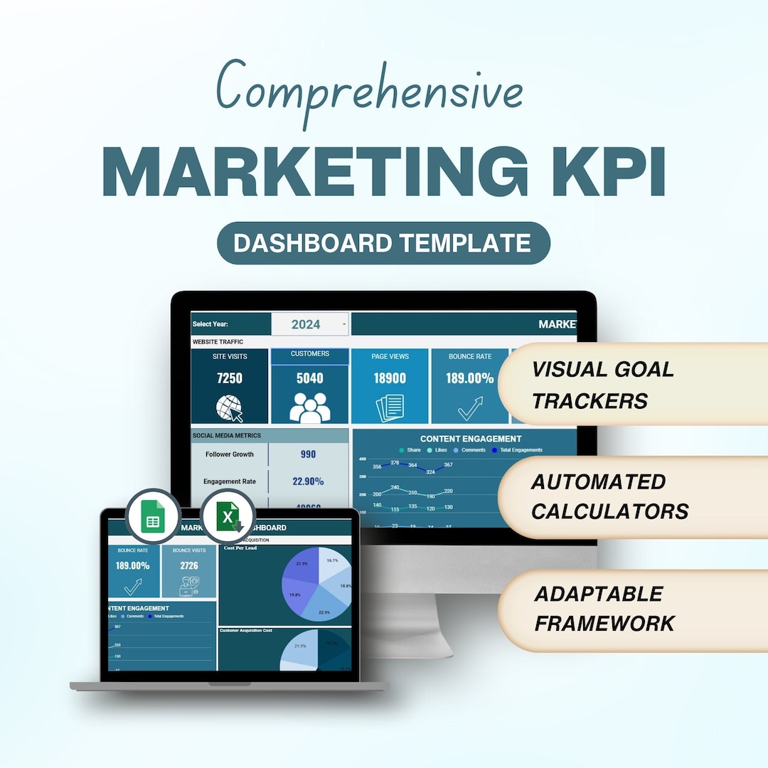 Marketing KPI Dashboard Excel Template: Website, Social Media, ROI ...