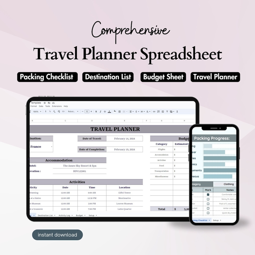 Comprehensive Travel Planner Spreadsheet Template, Editable Travel ...