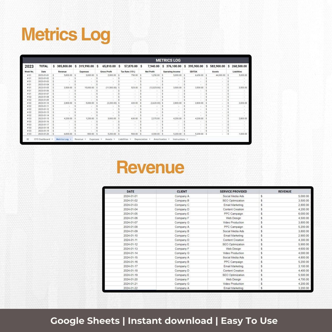 CFO Dashboard Excel Template: Financial Metrics Report (google Sheet/ms ...