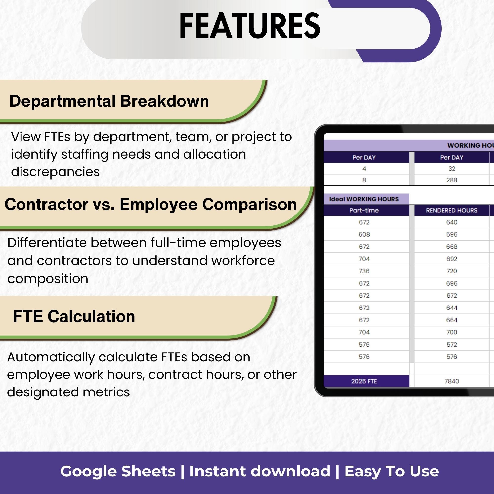 FTE Calculation Dashboard Template: HR Metrics (google Sheet & Excel ...