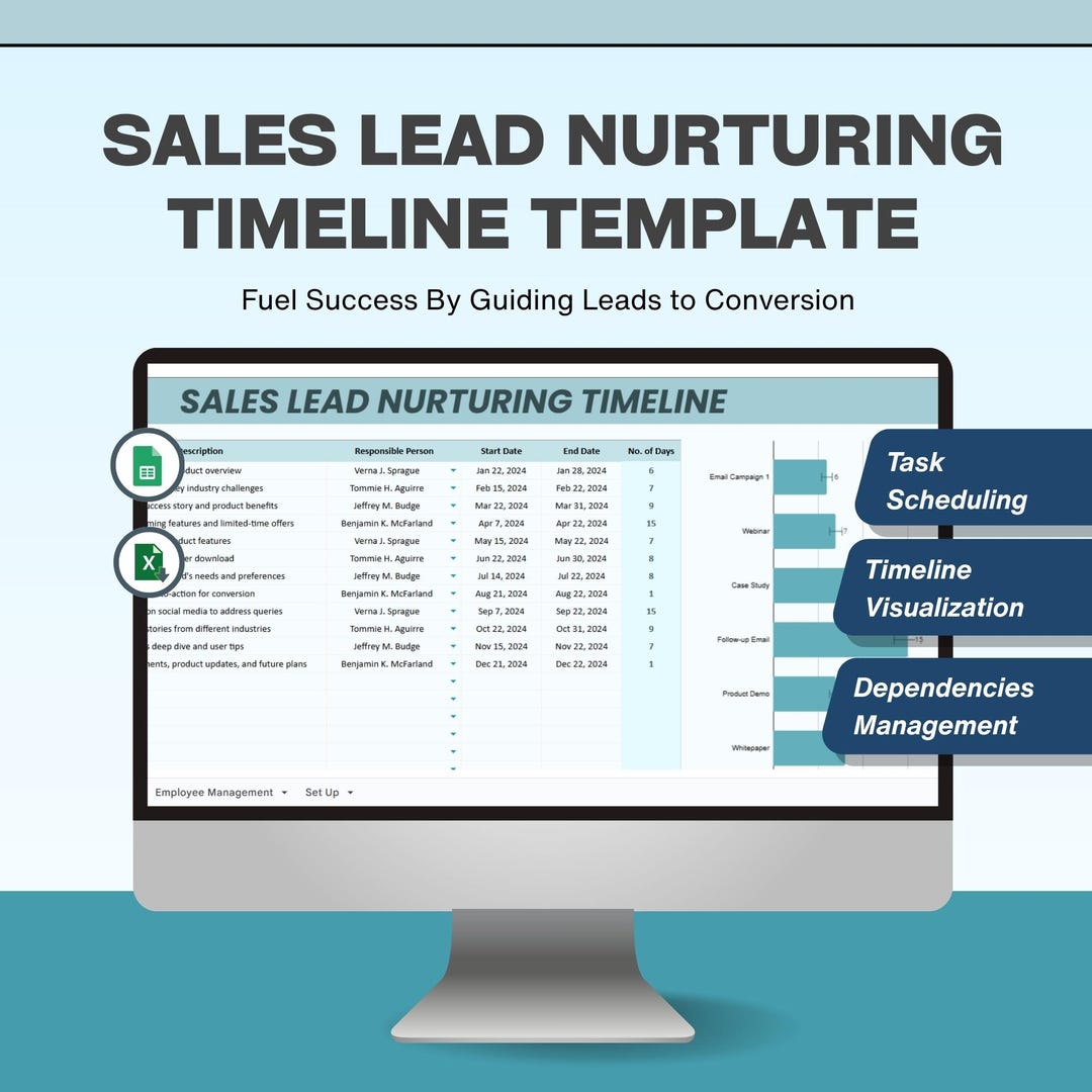 Sales Lead Nurturing Timeline Template Excel : Email Drip Campaign ...