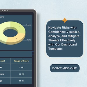 Risk Assessment Dashboard Template, Enhance Decision Making, Risk ...
