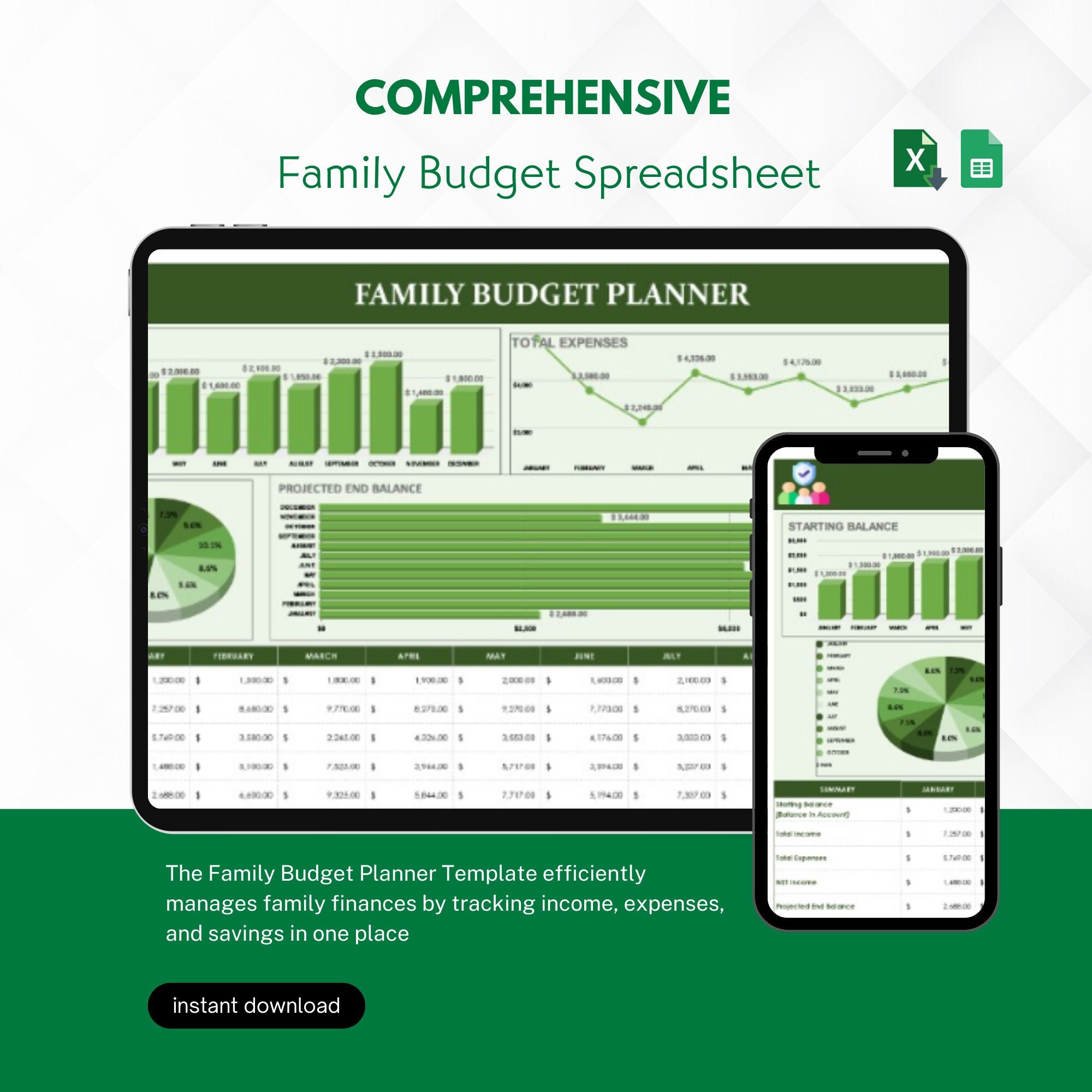 Comprehensive Family Budget Spreadsheet, Easy to Customize Personal ...