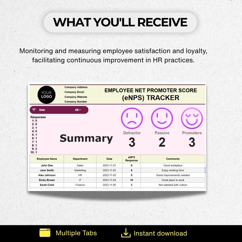 Employee Promotion Tracker Google Sheet, HR Analytics Spreadsheet ...
